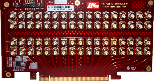 x16 PCI Express End Point to SMA Breakout x16 PCI Express End Point to SMA Breakout