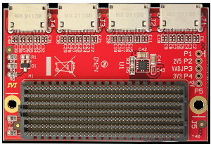 4-port OCuLink FMC+ Module